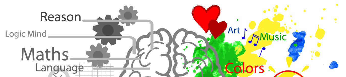 Weapon focus effect e affidabilità del testimone oculare ...